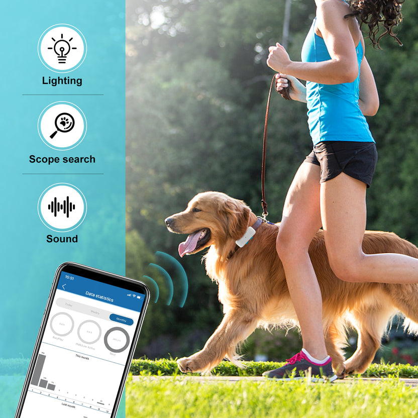 TKSTAR TK911Pro GPS Tracker for Dogs Cats Waterproof, Pet Tracker for